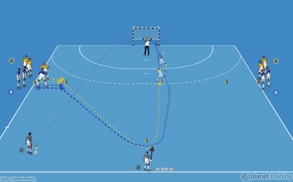 Handball exercises for your training | planet.training